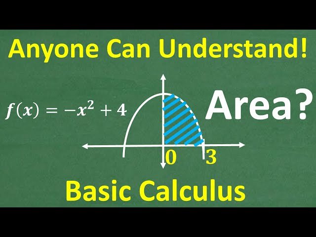 Free Video: Calculus - Simple Example of Why It's So Powerful from ...