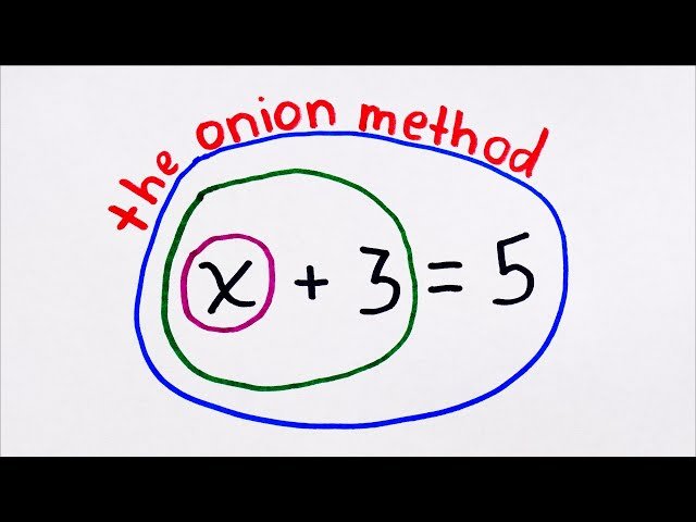 Free Video: The Onion Method for Solving Linear Equations from Wrath of Math | Class Central