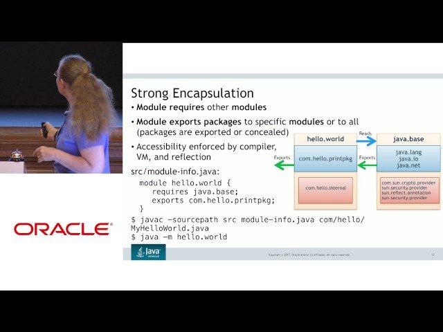 Free Video: Frontiers of Access Controls - Modules and Nestmates in ...