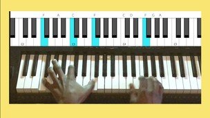 Online Course: Piano Course: Learn how to play any Song or Piece of ...