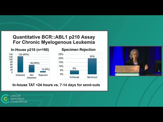 Free Video: Clinical Impact of In-House Molecular Testing for ...