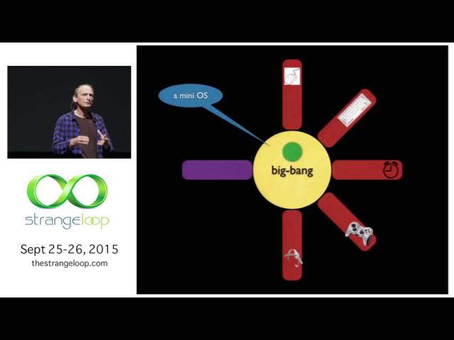 Strange Loop Conference Talk: Big-Bang - The World, Universe, and Network in the Programming ...