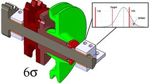 Online Course: Tolerance Stack Ups for Mechanical engineers with Six ...