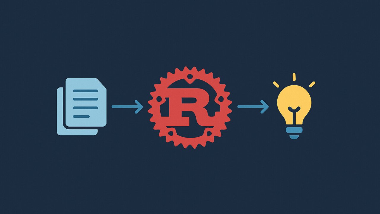Free Course: Introduction to RAG with Rust from CodeSignal | Class Central