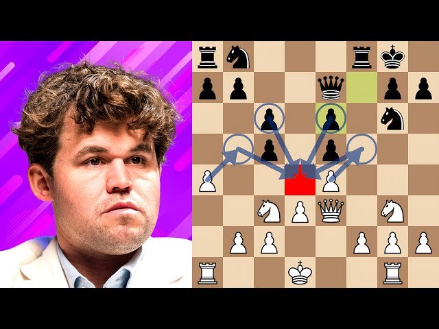 Free Video: Carlsen vs Mikhalevski - Chess Game Analysis: Brilliancy or ...