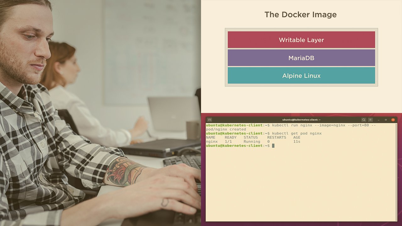 Online Course: Managing Container Images from Pluralsight | Class Central