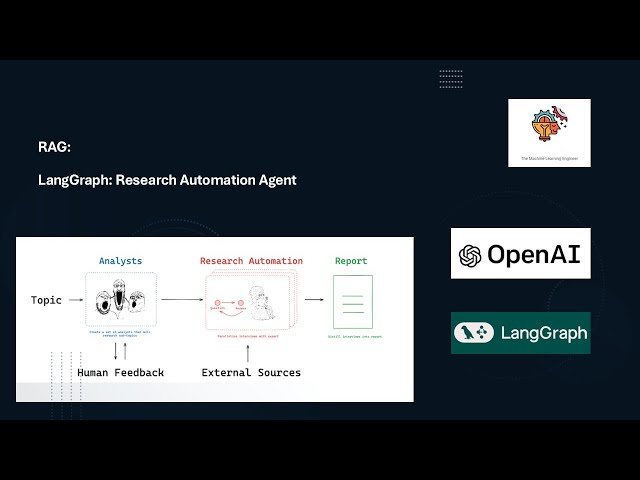Free Video: Building an Intelligent Research Automation Agent with RAG and LangGraph from The ...
