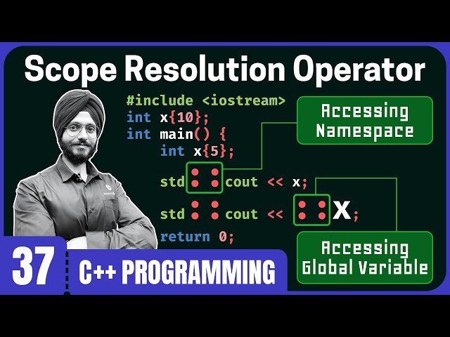 Free Video: Scope Resolution Operator in C++ from Neso Academy | Class Central