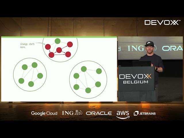 Free Video: Domain Centric? Why Hexagonal, Onion and Clean Architecture Are Answers to the Wrong ...