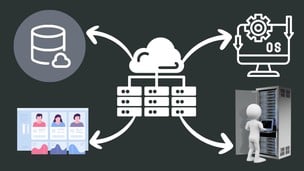 Online Course: Mastering Oracle Enterprise Manager 13c from Udemy | Class Central