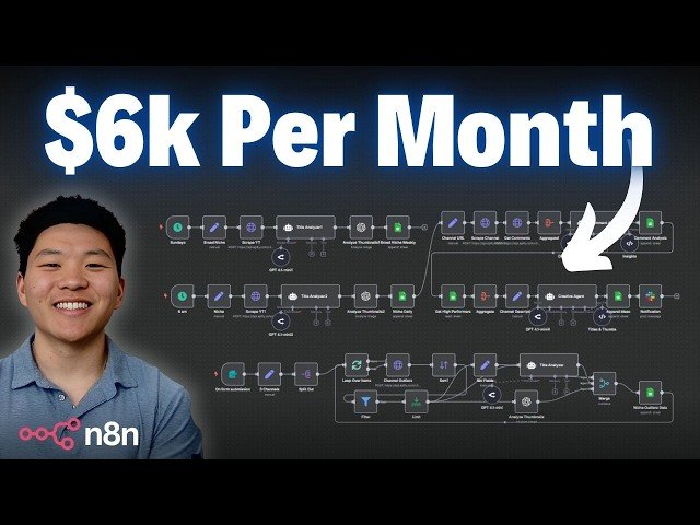 Free Video: Building a YouTube Strategist AI Agent with n8n - No-Code Automation for Content ...