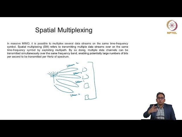 Free Video: Massive MIMO: Beamforming, Spatial Multiplexing, and RIS ...