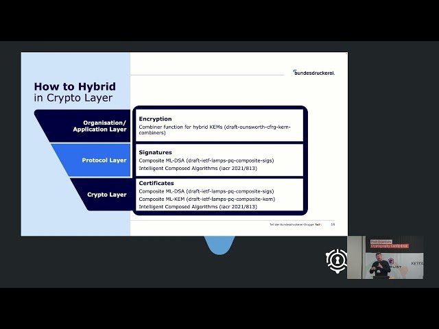 Free Video: Hybrid Post-Quantum Cryptography Email Communication - Easing Migration Pain from ...