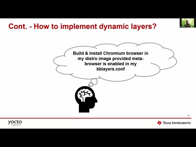 Free Video: Leveraging Dynamic Layers in Yocto Project - YPS 2024.12 from Yocto Project | Class ...