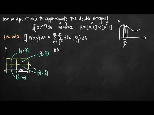 Free Video: Multiple Integrals - Double and Triple Integration with Applications from Krista ...
