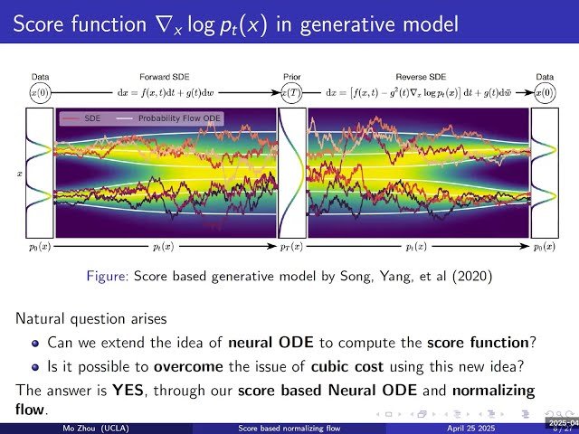 Free Video: Score-based Neural Ordinary Differential Equations and Normalizing Flow for Mean ...
