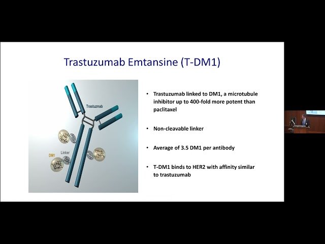 Free Video: The Evolution of Antibody-Drug Conjugates in Oncology ...