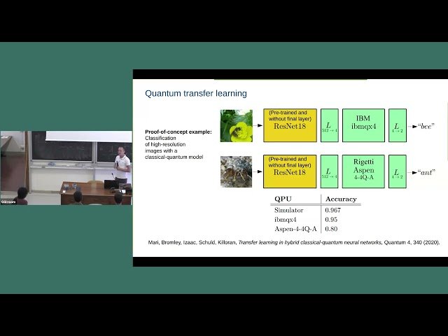 Free Video: Can AI Learn the Best Way to Use a Noisy Quantum Computer ...