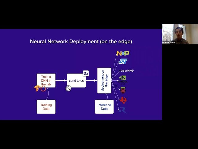 Free Video: From the Lab to the Edge: Post-Training Compression for Deep Neural Networks from ...