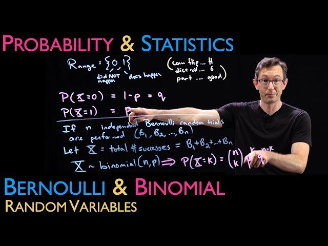 Free Video: Understanding Bernoulli and Binomial Random Variables - From Basic Concepts to ...