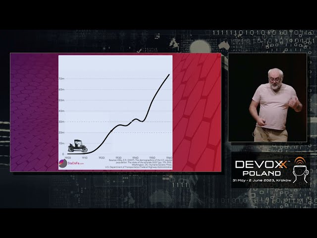 Free Video: How Work Works from Devoxx Poland | Class Central