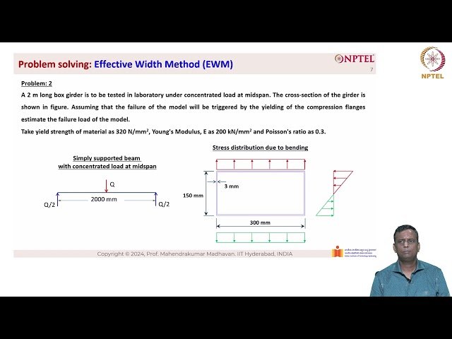 Free Video: Problem Solving: Effective Width Method (EWM) from NPTEL-NOC IITM | Class Central