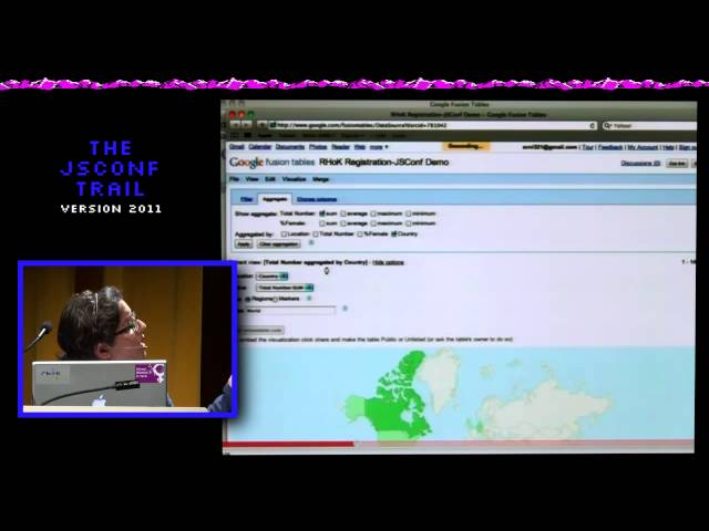 JSConf Talk: How Quick Can We Be? - Data Visualization Techniques for Engineers from JSConf ...