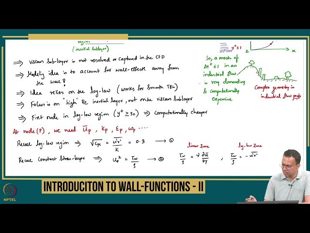 Free Video: Introduction to Wall-Functions - Part II from NPTEL-NOC IITM | Class Central