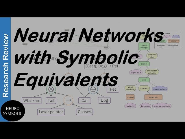 Free Video: Neural Networks with Symbolic Equivalents from Neuro ...
