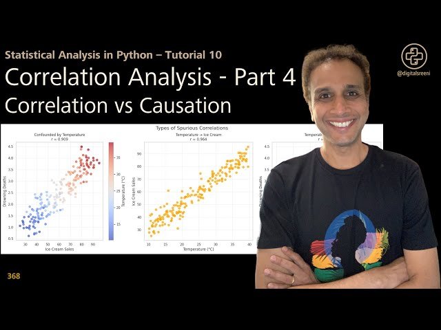 Free Video: Correlation vs Causation in Python - Understanding the Critical Difference - Part 4/ ...