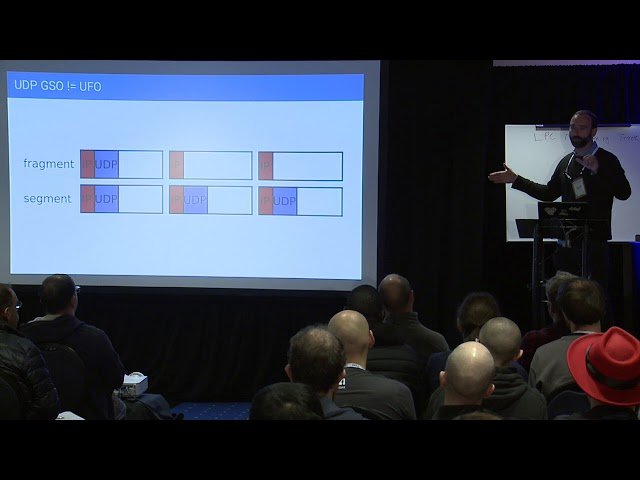 Linux Plumbers Conference Talk: Optimizing UDP for Content Delivery with GSO, Pacing and ...