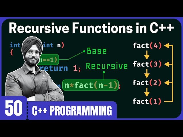 Free Video: Recursive Functions in C++ from Neso Academy | Class Central