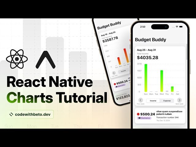 Free Video: Master React Native Charts - Tutorial for Dynamic Data Visualization from Code with ...