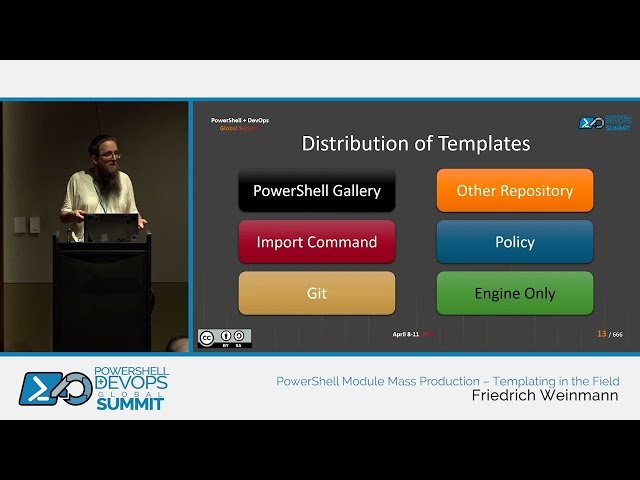 Free Video: PowerShell Module Mass Production - Templating in the Field from Confreaks | Class ...