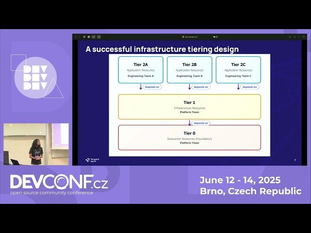 Free Video: Why Segmenting Your Infrastructure into Tiers Makes Your Infrastructure Design ...