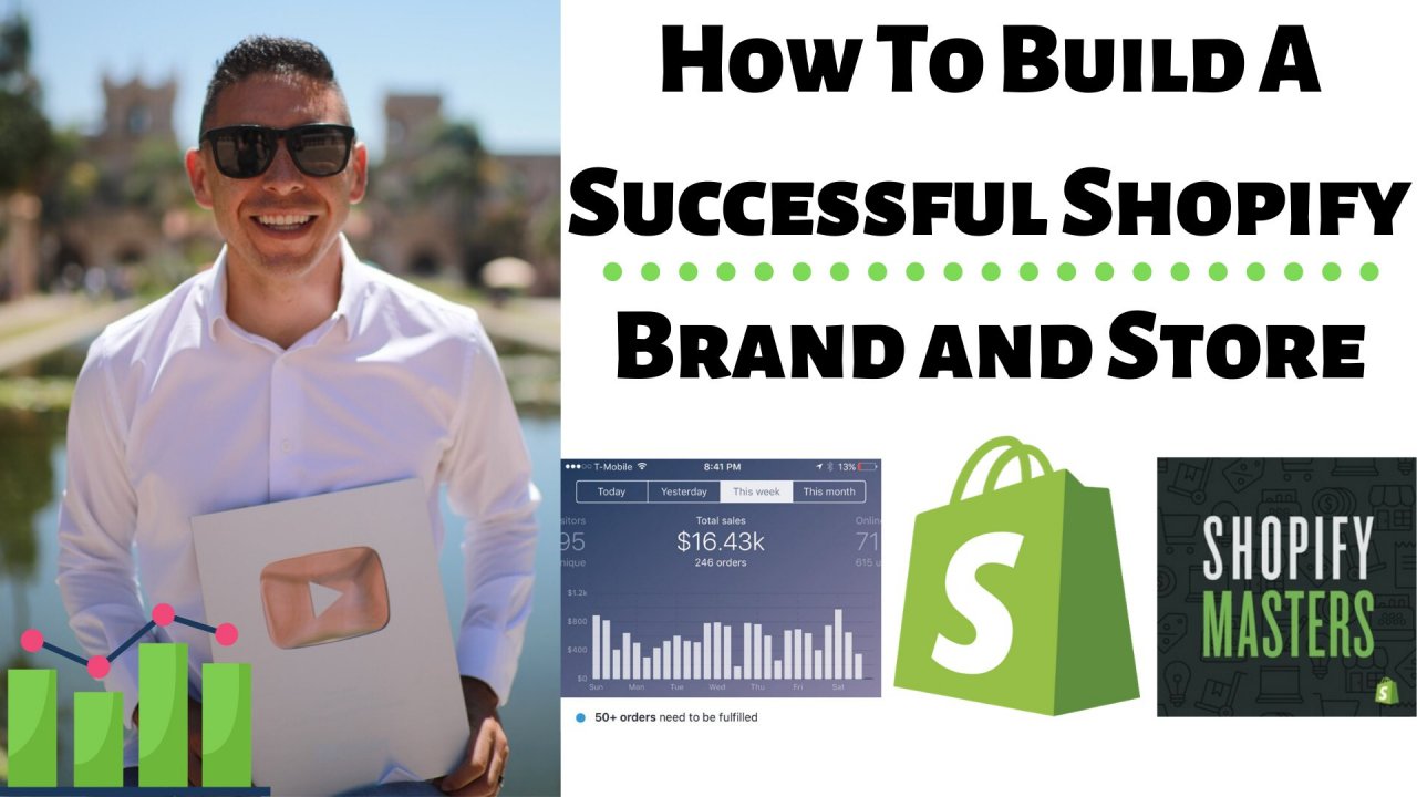 Online Course: Shopify Success: Building A Successful Store & Ecommerce Brand from Skillshare ...