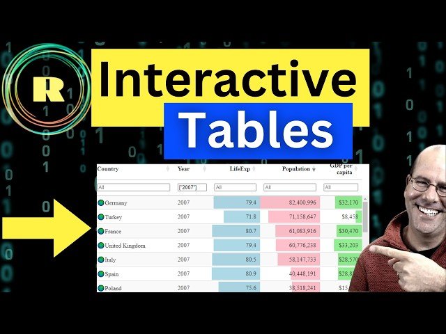 Free Video: Interactive Tables Using the DT Package in R from R Programming 101 | Class Central