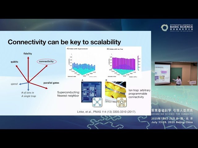 Free Video: Quantum Information Experiments with Atomic Qubits in High Dimensions from BIMSA ...
