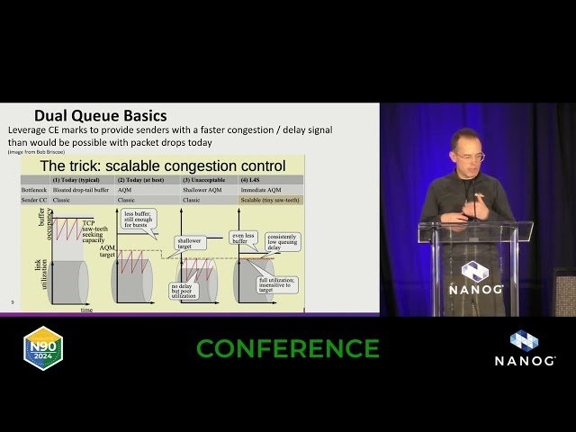 Free Video: Dual Queue Networking - How to Prepare Your Network to Support L4S and NQB from ...