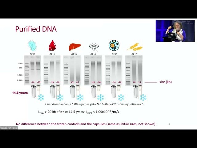 Free Video: Fifteen Years of Real Time Stability Data at Room ...