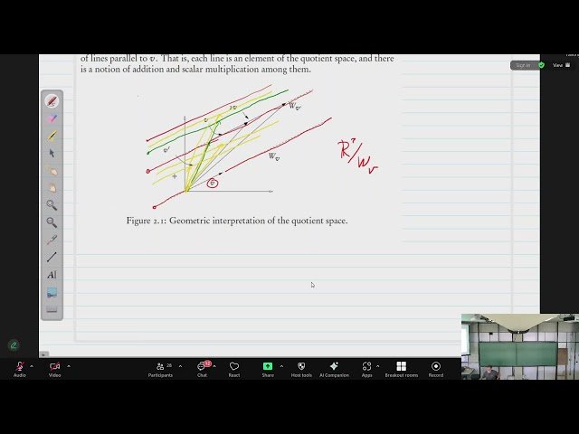Free Video: Linear Algebra - Class 2 from ICTP-SAIFR | Class Central