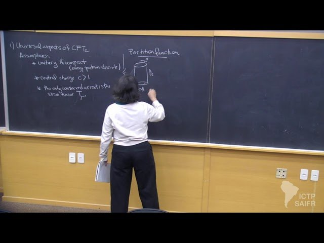 Free Video: Topics in AdS₃/CFT₂ - The Power of Symmetries in Holography - Class 5 from ICTP ...