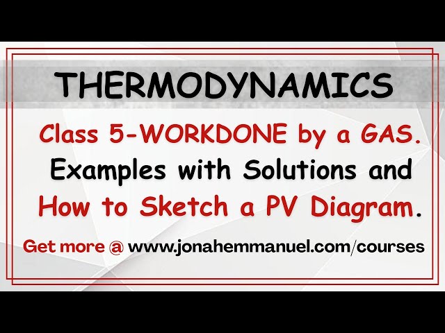 Free Video: Work Done by a Gas and How to Draw a PV Diagram ...