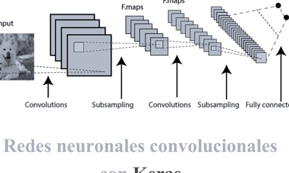 Online Course: Redes neuronales convolucionales con Keras from Coursera ...