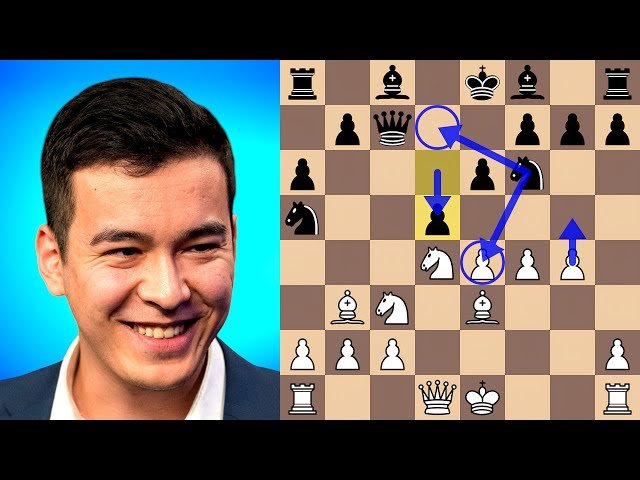 Free Video: Abdusattorov vs Rapport - Sicilian Defense Sozin Attack ...