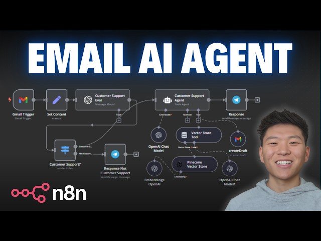 Free Video: How I Built an AI Agent to Automate My Emails in n8n - Step by Step No Code Tutorial ...