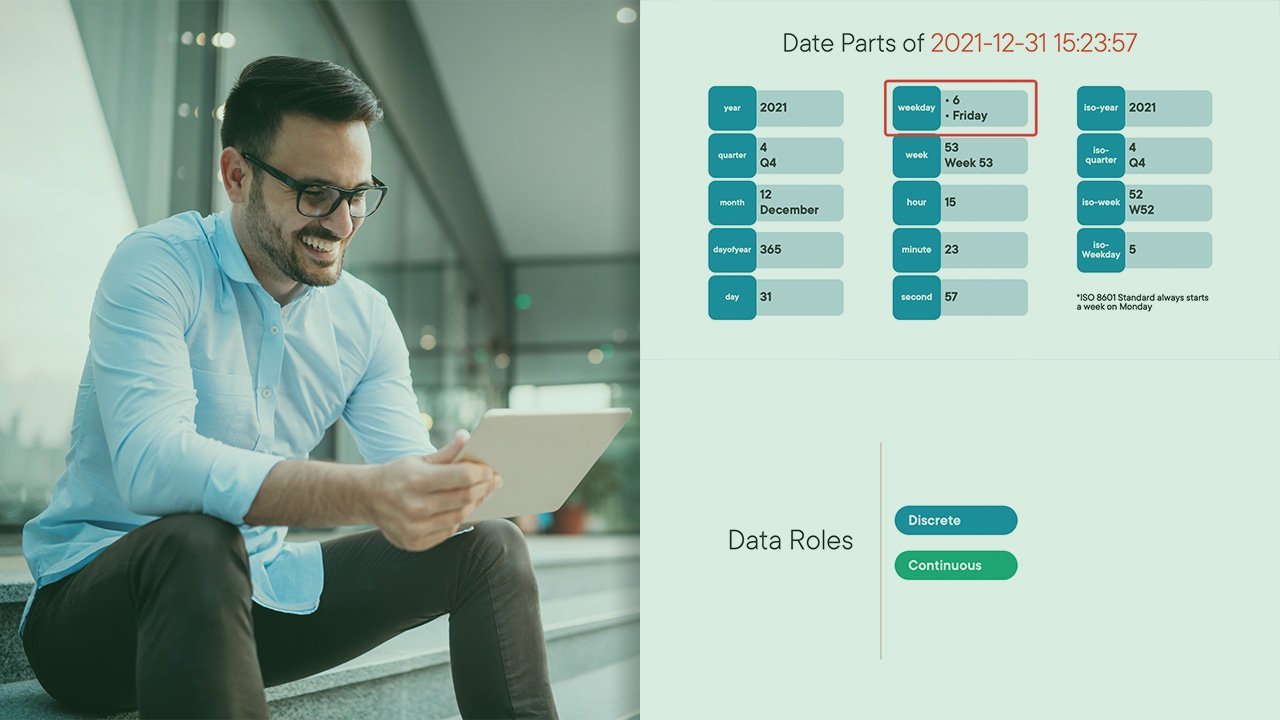 Online Course: Tableau Desktop Specialist - Understanding Dimensions vs. Measures and Discrete ...
