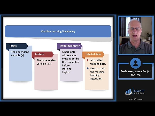 Free Video: Machine Learning - 2025 Level II CFA Exam Quantitative ...