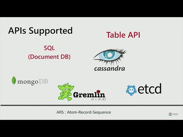 PASS Data Community Summit Talk: SQL Server Machine Learning Services in Production from PASS ...