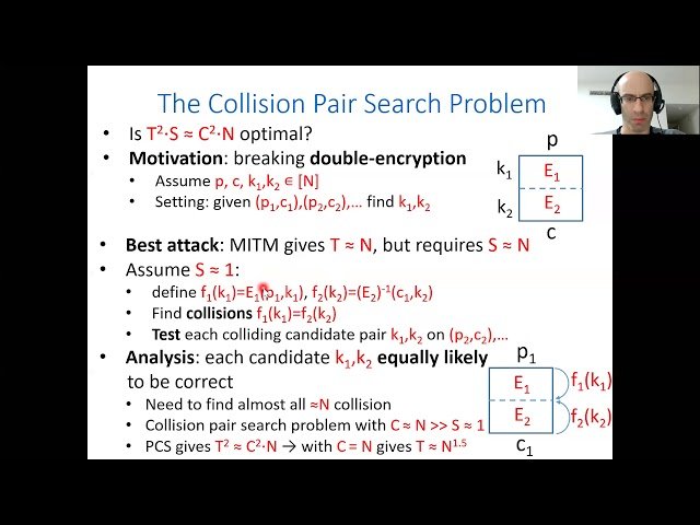 Conference Talks Talk: Tight Time-Space Lower Bounds for Finding Multiple Collision Pairs and ...